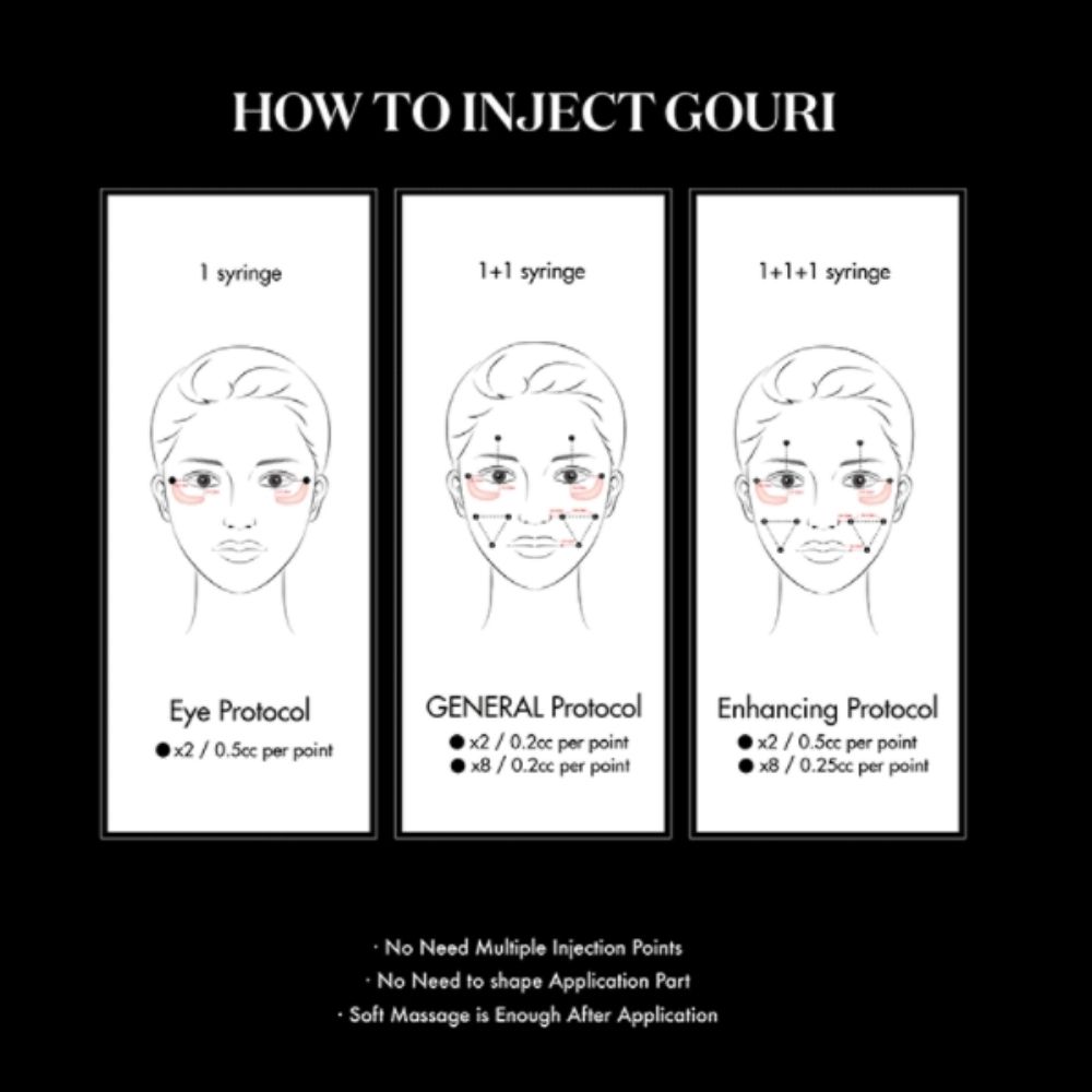 Gouri PCL - Treating Mature Skin - DIY55